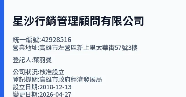 星沙行銷管理顧問有限公司的照片-統編 42928516(高雄市) 公司登記資料與營業項目詳細圖表