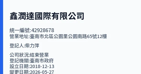鑫潤達國際有限公司的照片-統編 42928678(臺南市) 公司登記資料與營業項目詳細圖表