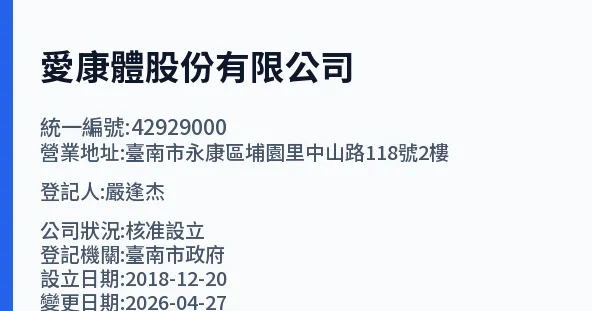 愛康體股份有限公司的照片-統編 42929000(臺南市) 公司登記資料與營業項目詳細圖表