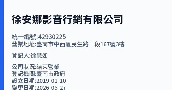 徐安娜影音行銷有限公司的照片-統編 42930225(臺南市) 公司登記資料與營業項目詳細圖表