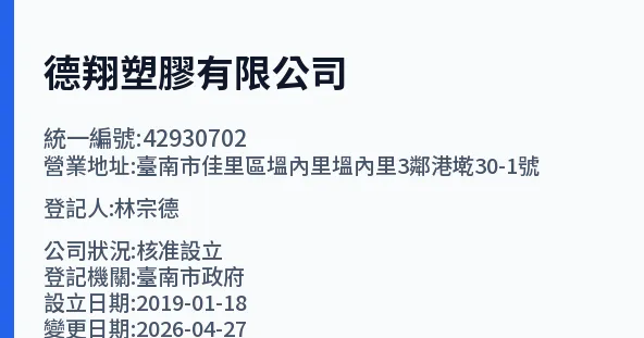 德翔塑膠有限公司的照片-統編 42930702(臺南市) 公司登記資料與營業項目詳細圖表