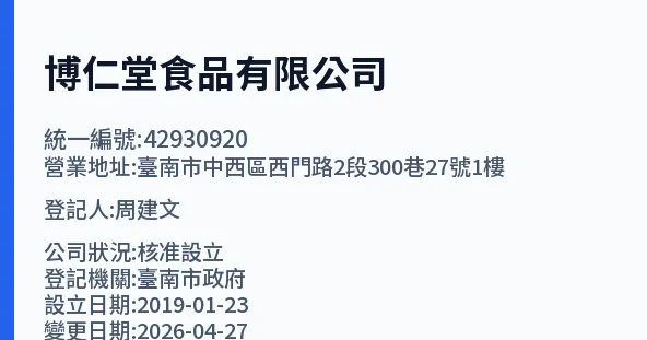 博仁堂食品有限公司的照片-統編 42930920(臺南市) 公司登記資料與營業項目詳細圖表