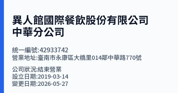 異人館國際餐飲股份有限公司中華分公司的照片-統編 42933742(臺南市) 公司登記資料與營業項目詳細圖表