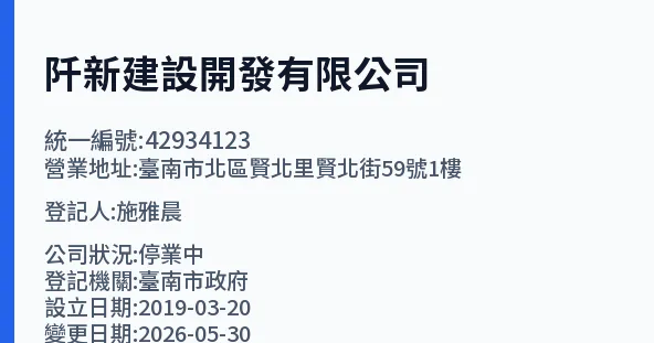 阡新建設開發有限公司的照片-統編 42934123(臺南市) 公司登記資料與營業項目詳細圖表