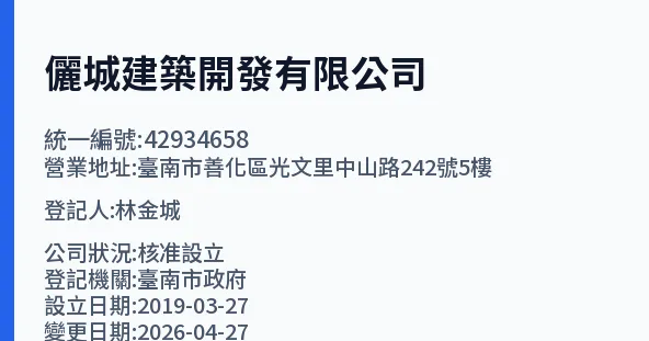 儷城建築開發有限公司的照片-統編 42934658(臺南市) 公司登記資料與營業項目詳細圖表