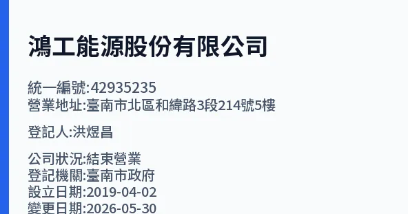 鴻工能源股份有限公司的照片-統編 42935235(臺南市) 公司登記資料與營業項目詳細圖表