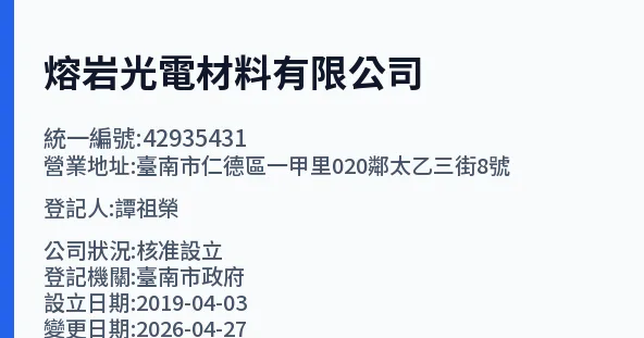 熔岩光電材料有限公司的照片-統編 42935431(臺南市) 公司登記資料與營業項目詳細圖表