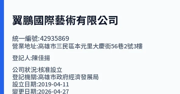 翼鵬國際藝術有限公司的照片-統編 42935869(高雄市) 公司登記資料與營業項目詳細圖表