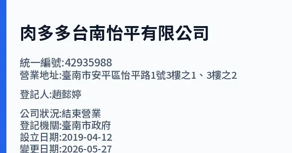 肉多多台南怡平有限公司的照片-統編 42935988(臺南市) 公司登記資料與營業項目詳細圖表