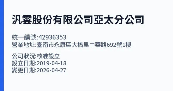 汎雲股份有限公司亞太分公司的照片-統編 42936353(臺南市) 公司登記資料與營業項目詳細圖表