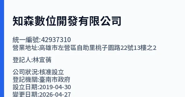 知森數位開發有限公司的照片-統編 42937310(高雄市) 公司登記資料與營業項目詳細圖表