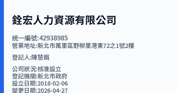 銓宏人力資源有限公司的照片-統編 42938985(新北市) 公司登記資料與營業項目詳細圖表