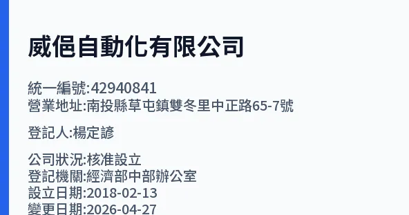 威俋自動化有限公司的照片-統編 42940841(南投縣) 公司登記資料與營業項目詳細圖表