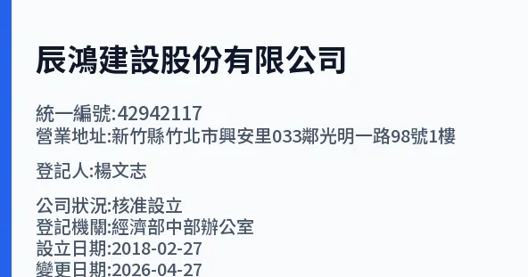 辰鴻建設股份有限公司的照片-統編 42942117(新竹縣) 公司登記資料與營業項目詳細圖表
