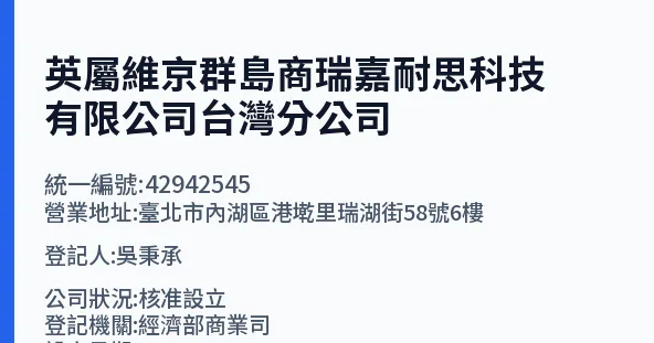 英屬維京群島商瑞嘉耐思科技有限公司台灣分公司的照片-統編 42942545(臺北市) 公司登記資料與營業項目詳細圖表