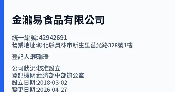 金瀧易食品有限公司的照片-統編 42942691(彰化縣) 公司登記資料與營業項目詳細圖表