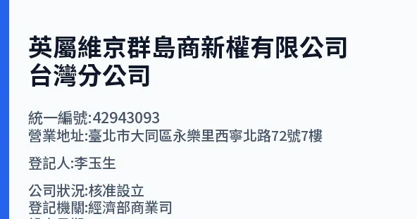 英屬維京群島商新權有限公司台灣分公司的照片-統編 42943093(臺北市) 公司登記資料與營業項目詳細圖表