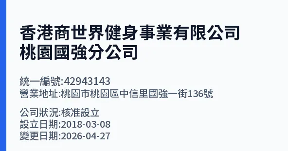 香港商世界健身事業有限公司桃園國強分公司的照片-統編 42943143(桃園市) 公司登記資料與營業項目詳細圖表