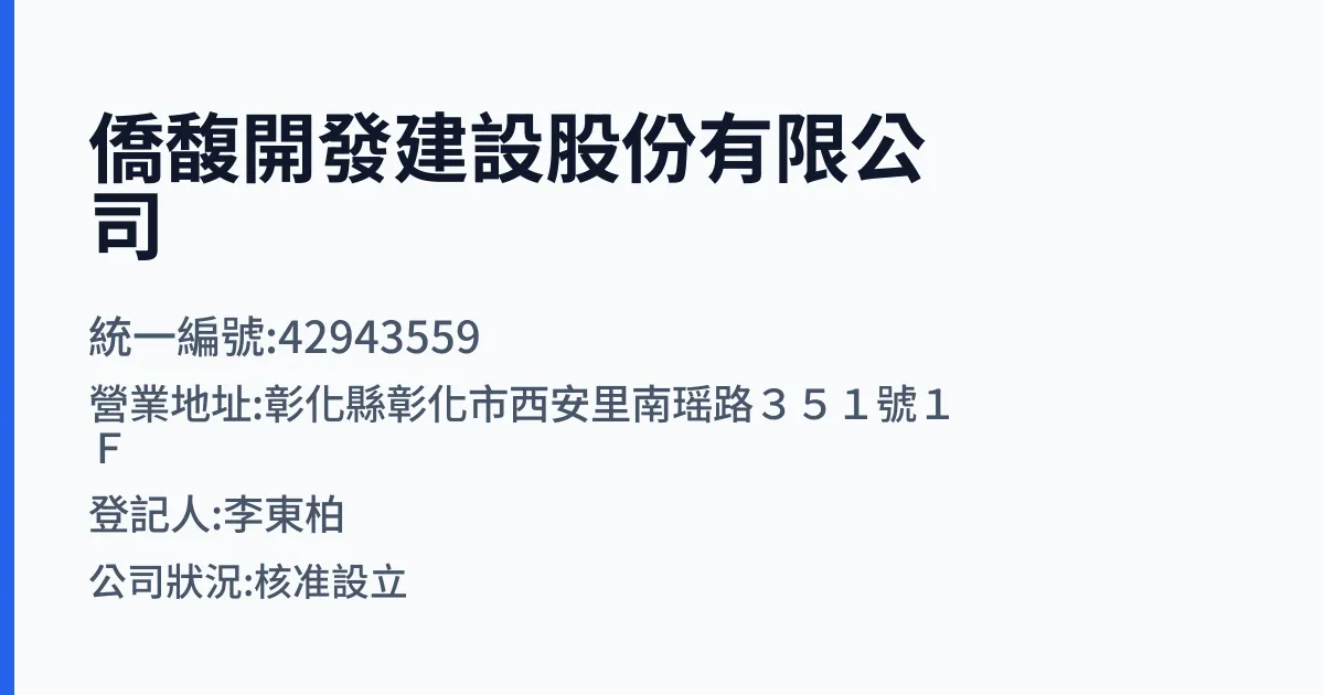 僑馥開發建設股份有限公司 - 統編 42943559(彰化縣) 公司登記資料與營業項目詳細圖表