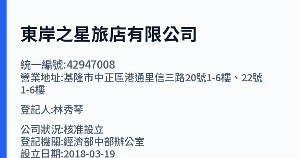 東岸之星旅店有限公司的照片-統編 42947008(基隆市) 公司登記資料與營業項目詳細圖表
