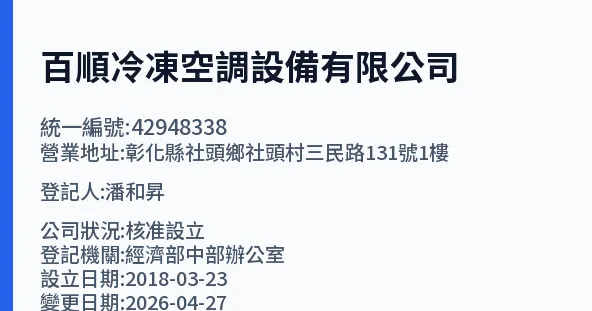 百順冷凍空調設備有限公司的照片-統編 42948338(彰化縣) 公司登記資料與營業項目詳細圖表