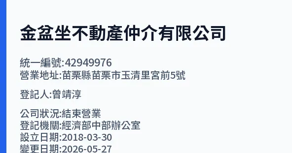 金盆坐不動產仲介有限公司的照片-統編 42949976(苗栗縣) 公司登記資料與營業項目詳細圖表
