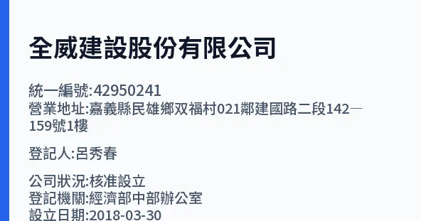 全威建設股份有限公司的照片-統編 42950241(嘉義縣) 公司登記資料與營業項目詳細圖表