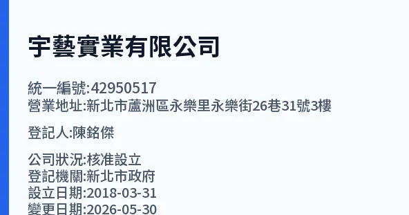 宇藝實業有限公司的照片-統編 42950517(新北市) 公司登記資料與營業項目詳細圖表