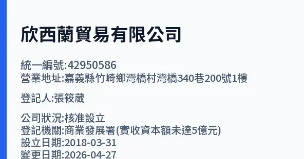 欣西蘭貿易有限公司的照片-統編 42950586(嘉義縣) 公司登記資料與營業項目詳細圖表