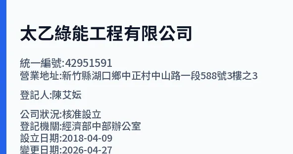 太乙綠能工程有限公司的照片-統編 42951591(新竹縣) 公司登記資料與營業項目詳細圖表