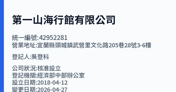 第一山海行館有限公司的照片-統編 42952281(宜蘭縣) 公司登記資料與營業項目詳細圖表
