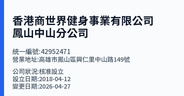 香港商世界健身事業有限公司鳳山中山分公司的照片-統編 42952471(高雄市) 公司登記資料與營業項目詳細圖表