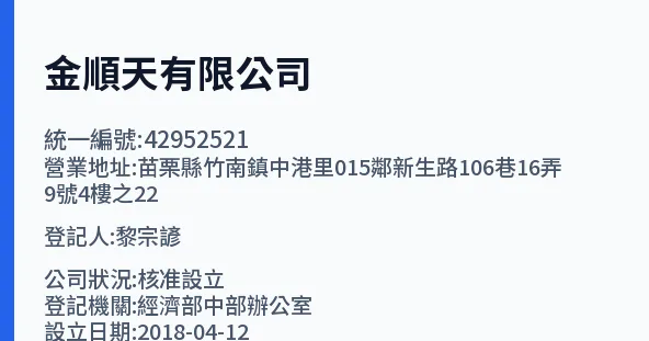 金順天有限公司的照片-統編 42952521(苗栗縣) 公司登記資料與營業項目詳細圖表