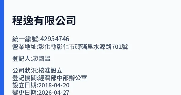 程逸有限公司的照片-統編 42954746(彰化縣) 公司登記資料與營業項目詳細圖表