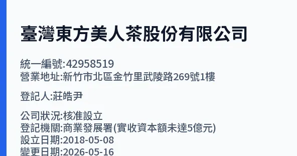臺灣東方美人茶股份有限公司的照片-統編 42958519(新竹市) 公司登記資料與營業項目詳細圖表