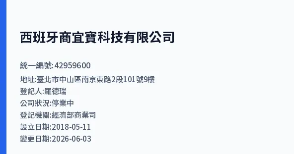 西班牙商宜寶科技有限公司的照片-統編 42959600(臺北市) 公司登記資料與營業項目詳細圖表