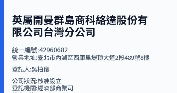 英屬開曼群島商科絡達股份有限公司台灣分公司的照片-統編 42960682(臺北市) 公司登記資料與營業項目詳細圖表