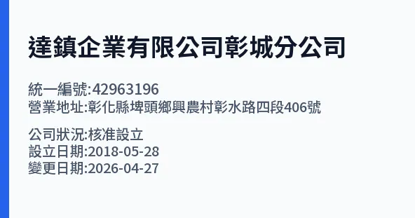 達鎮企業有限公司彰城分公司的照片-統編 42963196(彰化縣) 公司登記資料與營業項目詳細圖表