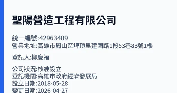 聖陽營造工程有限公司的照片-統編 42963409(高雄市) 公司登記資料與營業項目詳細圖表