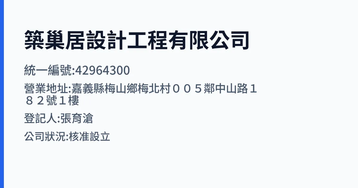 築巢居設計工程有限公司 - 統編 42964300(嘉義縣) 公司登記資料與營業項目詳細圖表