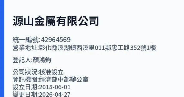 源山金屬有限公司的照片-統編 42964569(彰化縣) 公司登記資料與營業項目詳細圖表