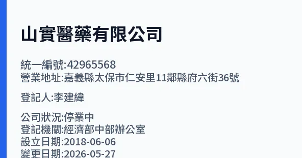 山實醫藥有限公司的照片-統編 42965568(嘉義縣) 公司登記資料與營業項目詳細圖表