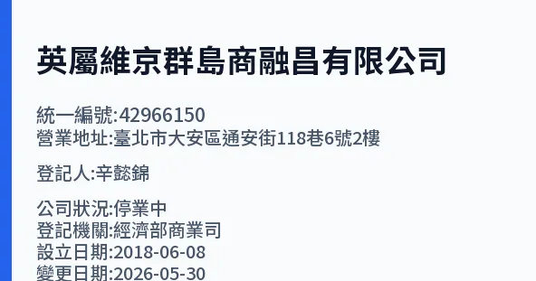 英屬維京群島商融昌有限公司的照片-統編 42966150(臺北市) 公司登記資料與營業項目詳細圖表