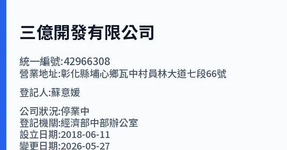 三億開發有限公司的照片-統編 42966308(彰化縣) 公司登記資料與營業項目詳細圖表
