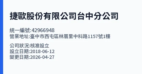 捷歐股份有限公司台中分公司的照片-統編 42966948(臺中市) 公司登記資料與營業項目詳細圖表
