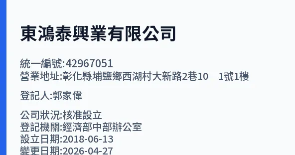 東鴻泰興業有限公司的照片-統編 42967051(彰化縣) 公司登記資料與營業項目詳細圖表
