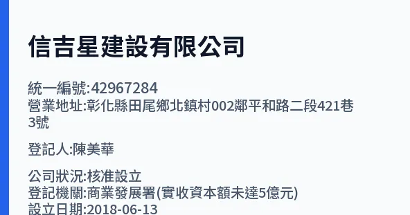 信吉星建設有限公司的照片-統編 42967284(彰化縣) 公司登記資料與營業項目詳細圖表