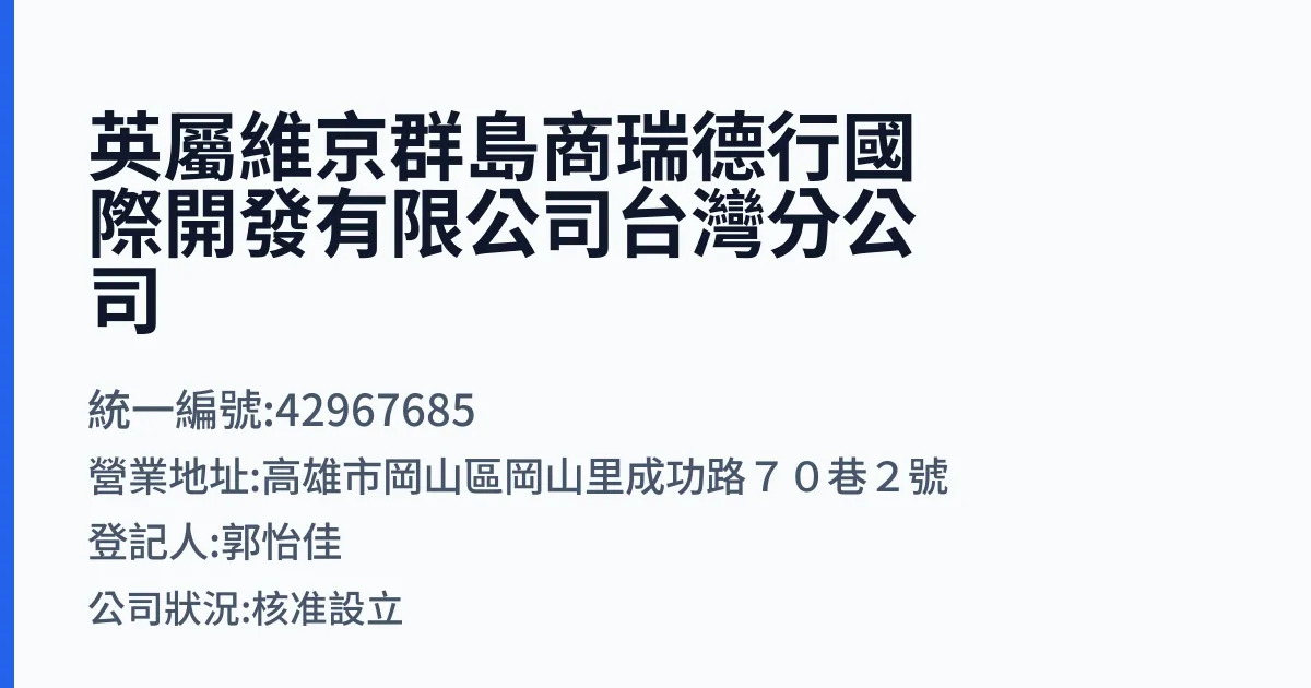 英屬維京群島商瑞德行國際開發有限公司台灣分公司 - 統編 42967685(高雄市) 公司登記資料與營業項目詳細圖表