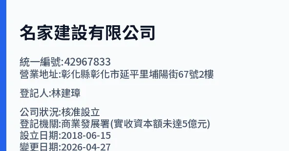 名家建設有限公司的照片-統編 42967833(彰化縣) 公司登記資料與營業項目詳細圖表