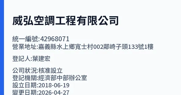 威弘空調工程有限公司的照片-統編 42968071(嘉義縣) 公司登記資料與營業項目詳細圖表